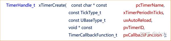 ZYNQ-RTOS（一）从HelloWorld开始 - 知乎