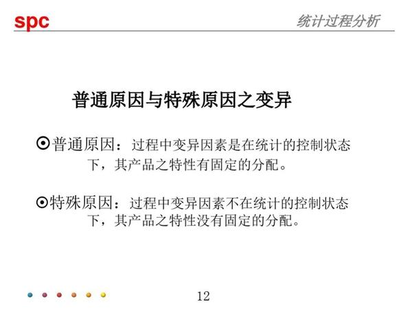 统计过程控制SPC培训ppt课件(68张) - 知乎