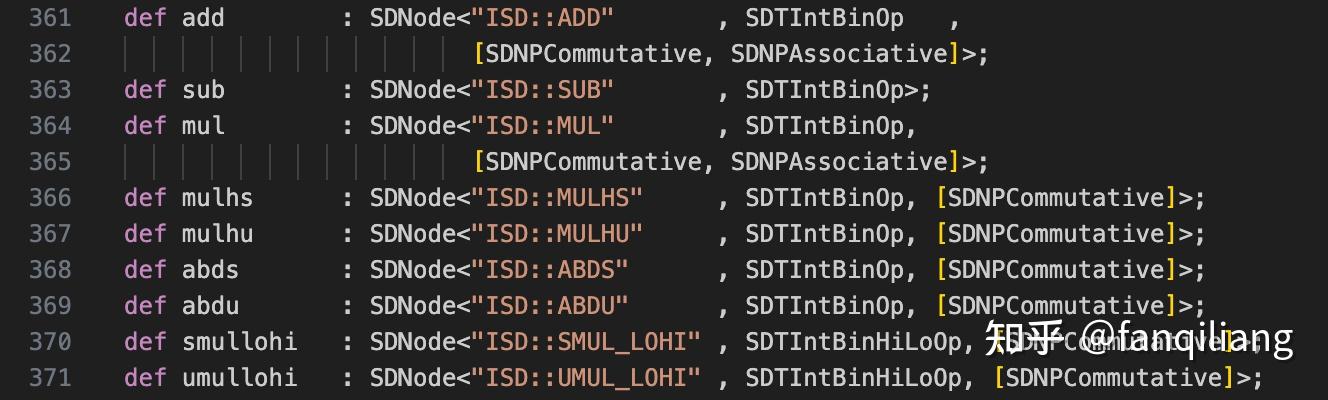 LLVM后端技术浅谈-自定义SDNode - 知乎