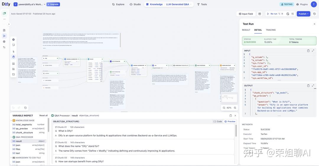 Dify V2.0.0 beta版本发布，知识管道与图引擎的革命性升级 - 知乎