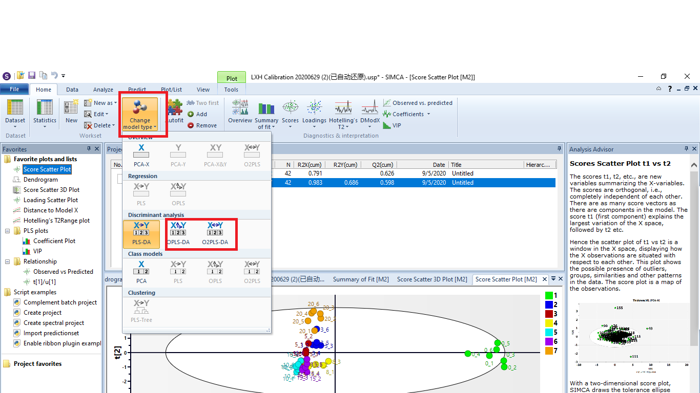 【菜鸟博士】Simca-P Pattern Recognition （PCA OPLS-DA HCA）操作说明 - 知乎