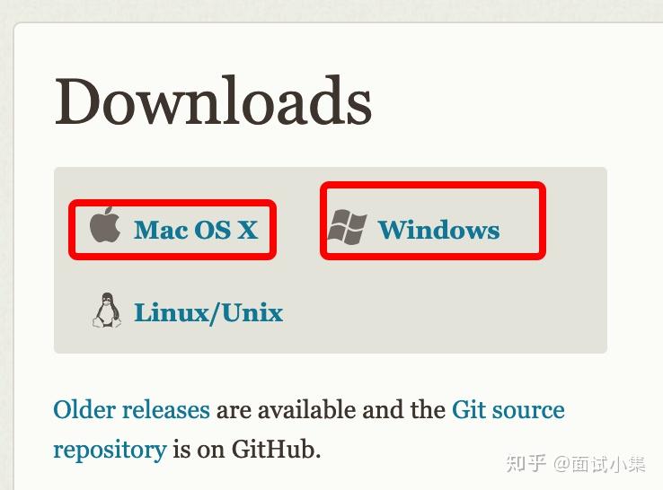 系统掌握Git之-初识Git - 知乎