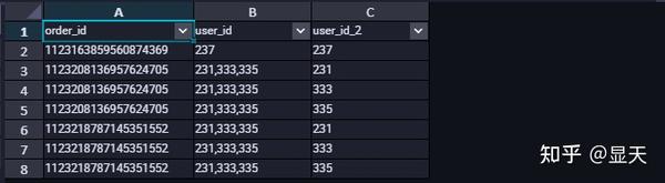 SQL: lateral view & explode & split (分割&侧视图) - 知乎