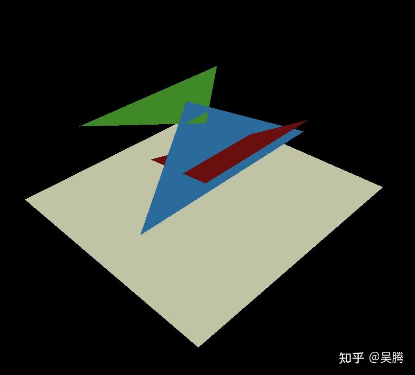 TinyRenderer从零实现（四）：lesson 3 z-buffer实现与纹理映射 - 知乎