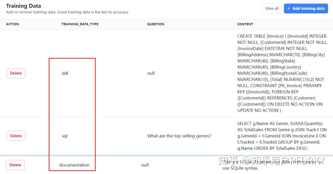 VannaAI 介绍及使用 - 第二篇 - 知乎