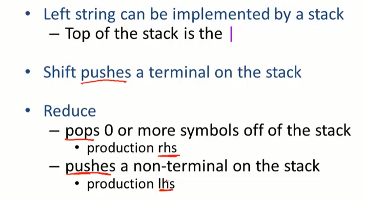 CS143 编译原理笔记 2 - Parsing - 知乎