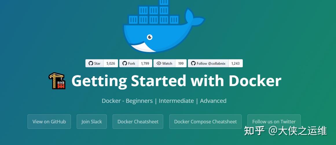 推荐一个开源的docker学习网站，适合初级、中级、高级 - 知乎