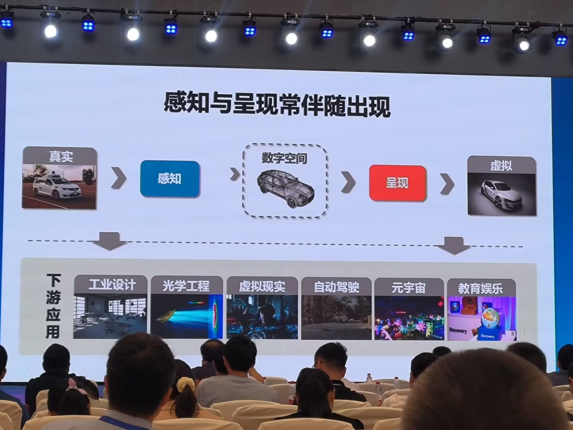 一网打尽简中CG学术圈——CCF CAD/CG 2023会议划水日志 - 知乎