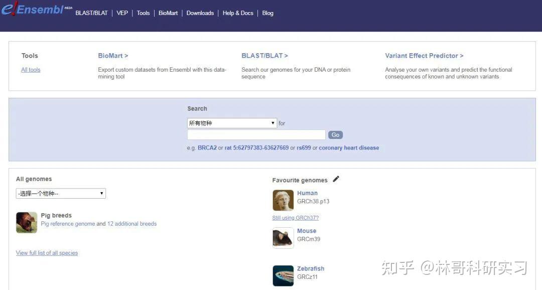 发了6篇SCI的学长分享：SCI重复率该低于多少？SCI分区及科研工具推荐合集！ - 知乎