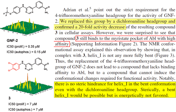 BCR-ABL1变构: 何以激活, 何以抑制 - 知乎