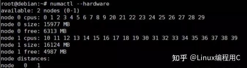 一文掌握CPU的SMP与NUMA架构！ - 知乎