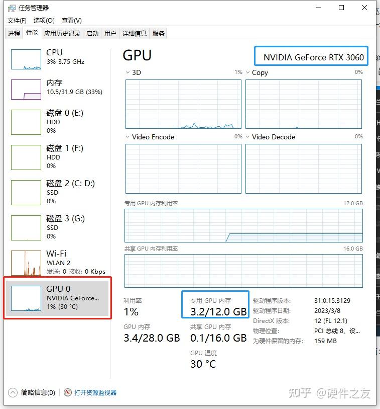 【AI绘画】Stable Diffusion 幼儿园级教程——下载与安装(增加基础教程和中级教程) - 知乎
