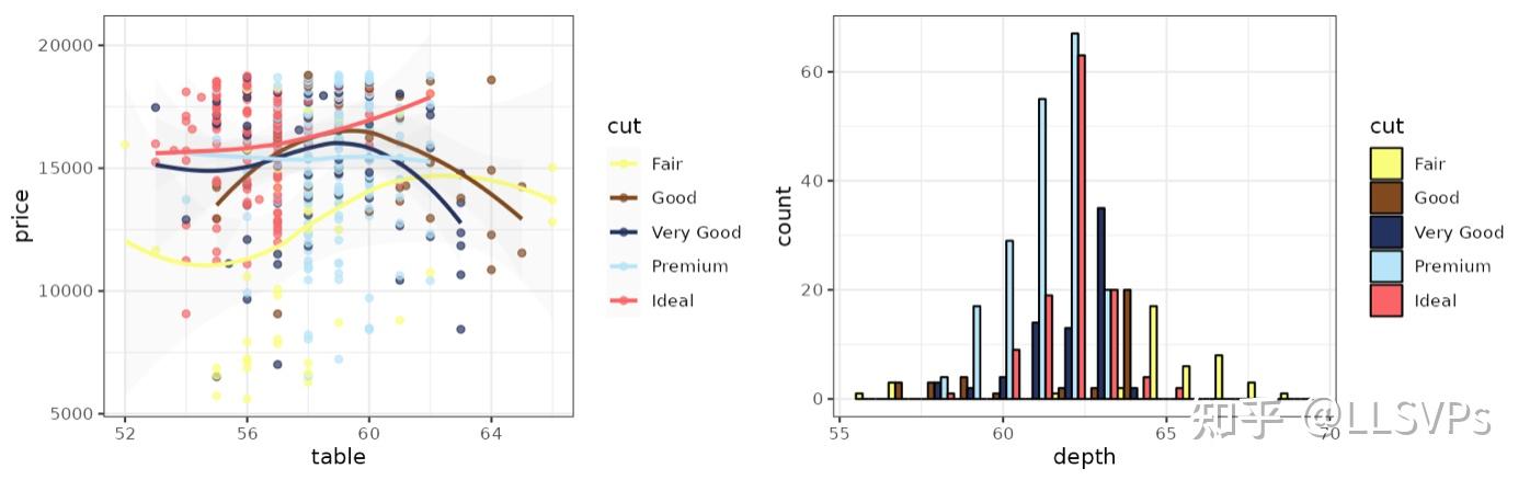ggsci：三行代码实现CNS级论文插图配色 - 知乎