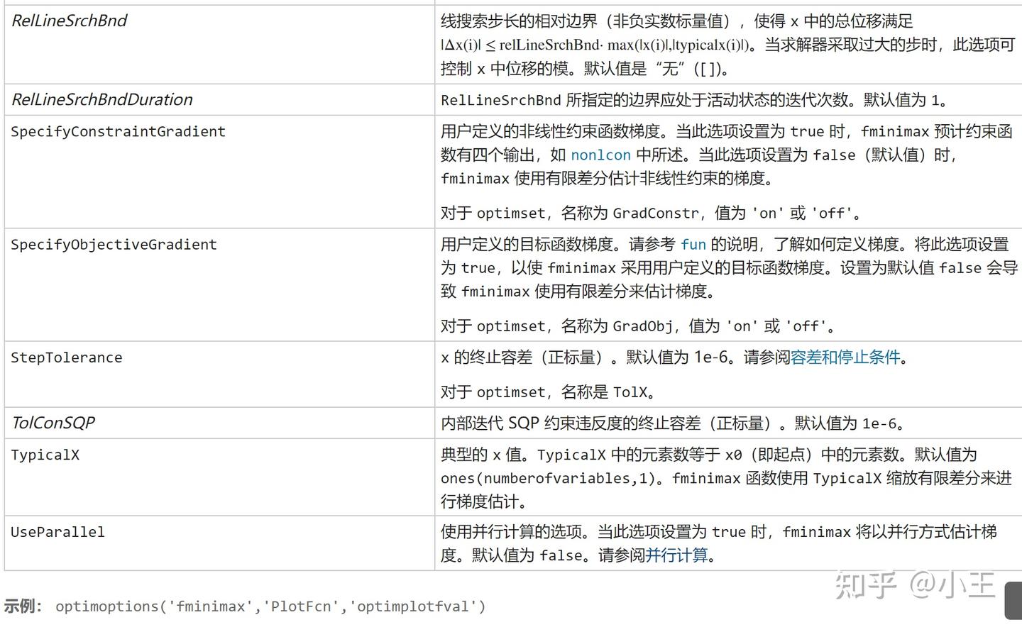 fminimax函数 - 知乎