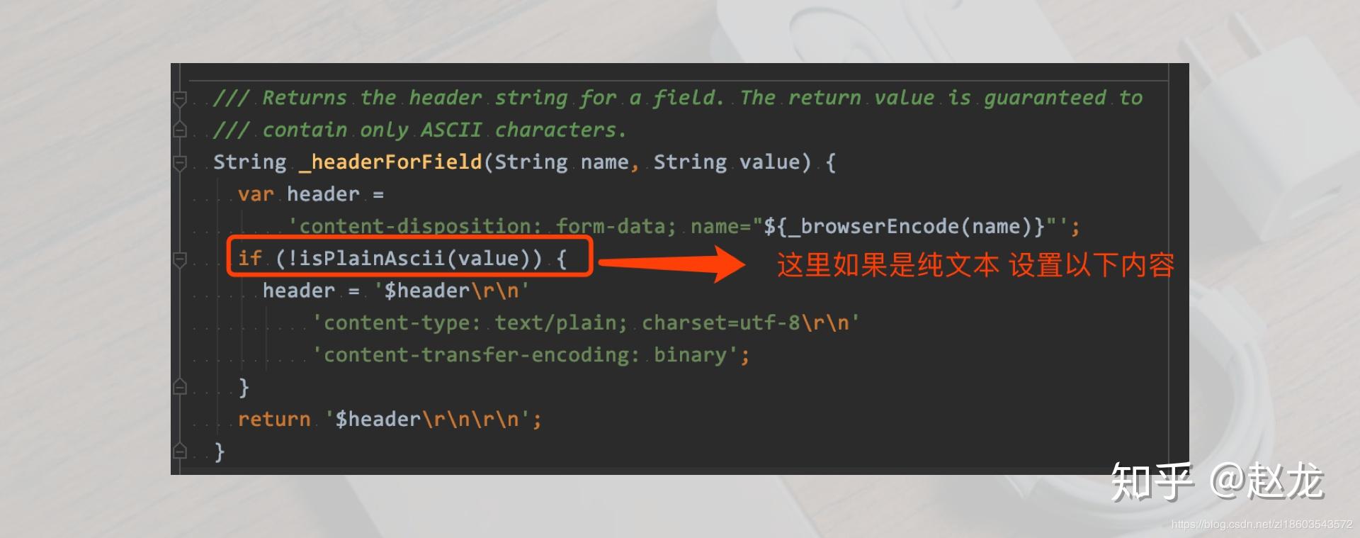 flutter中dio的post请求方式使用总结 - 知乎