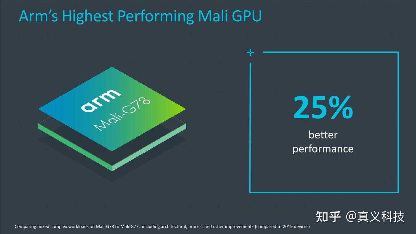 华为史上最可惜的中端神U——麒麟985在GPU翻车背后之无奈 - 知乎