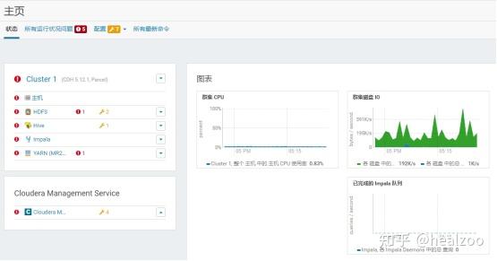 Impala入门解析 - 知乎