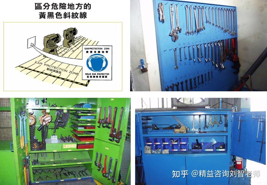 什么是5S？如何开展5S活动？5S管理项目推进的原则和方法 - 知乎