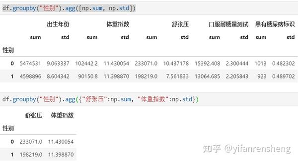 【pd 04】数据的缺失处理,统计和分析等 知乎