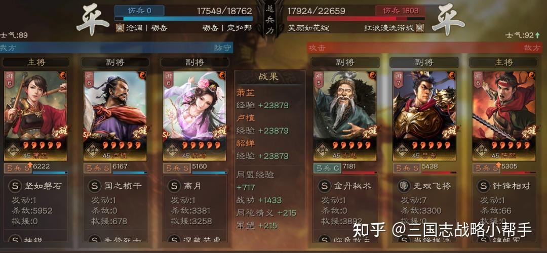 三国志战略版英雄命世剧本sp卢植-sp貂蝉-萧芷最强T0阵容太奶弓详细攻略 - 知乎