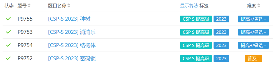 CSP-JS与NOIP、NOI的难度差别有多大 - 知乎