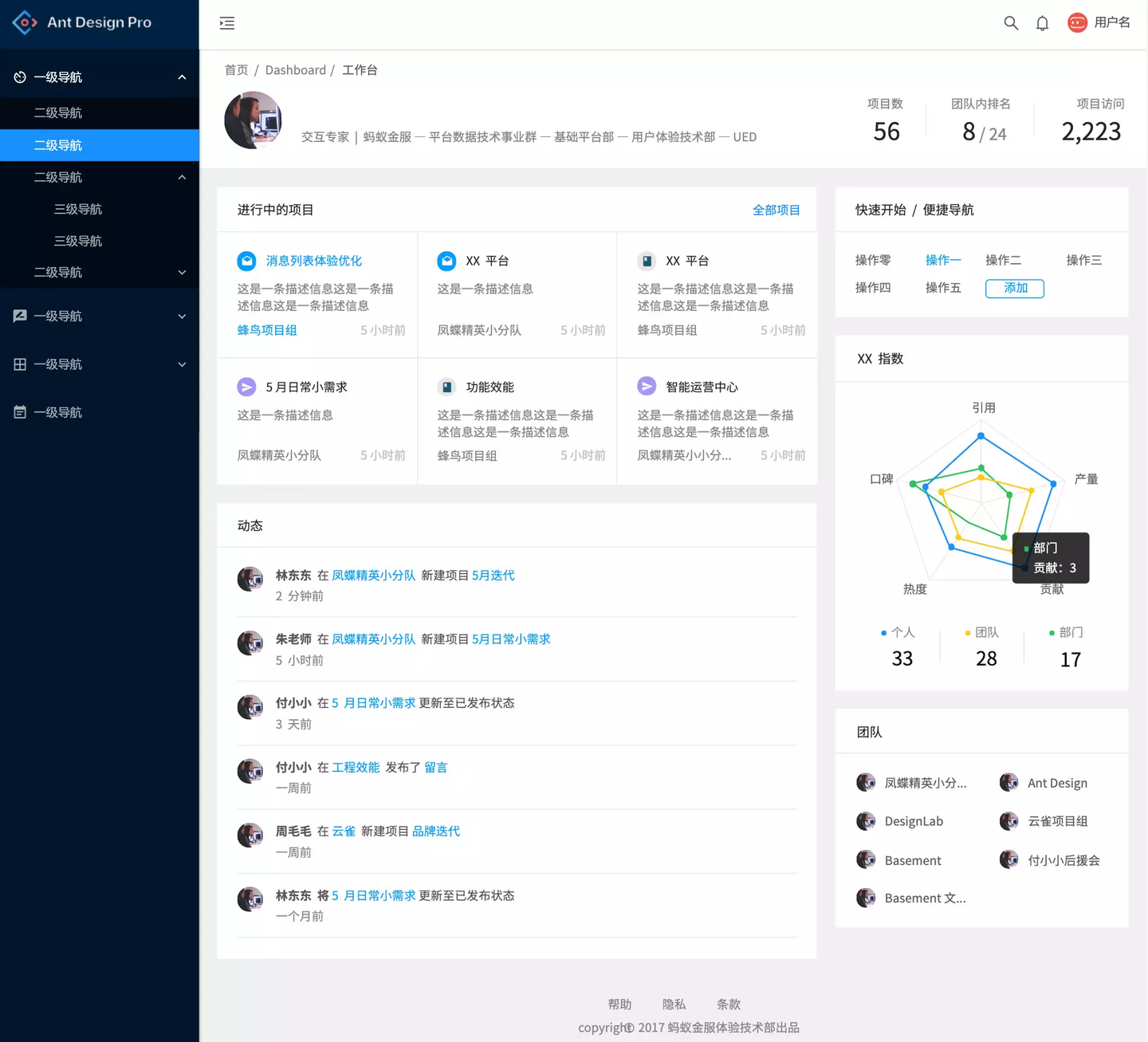 Ant Design活学活用，用20+案例教你做Web页面 - 知乎