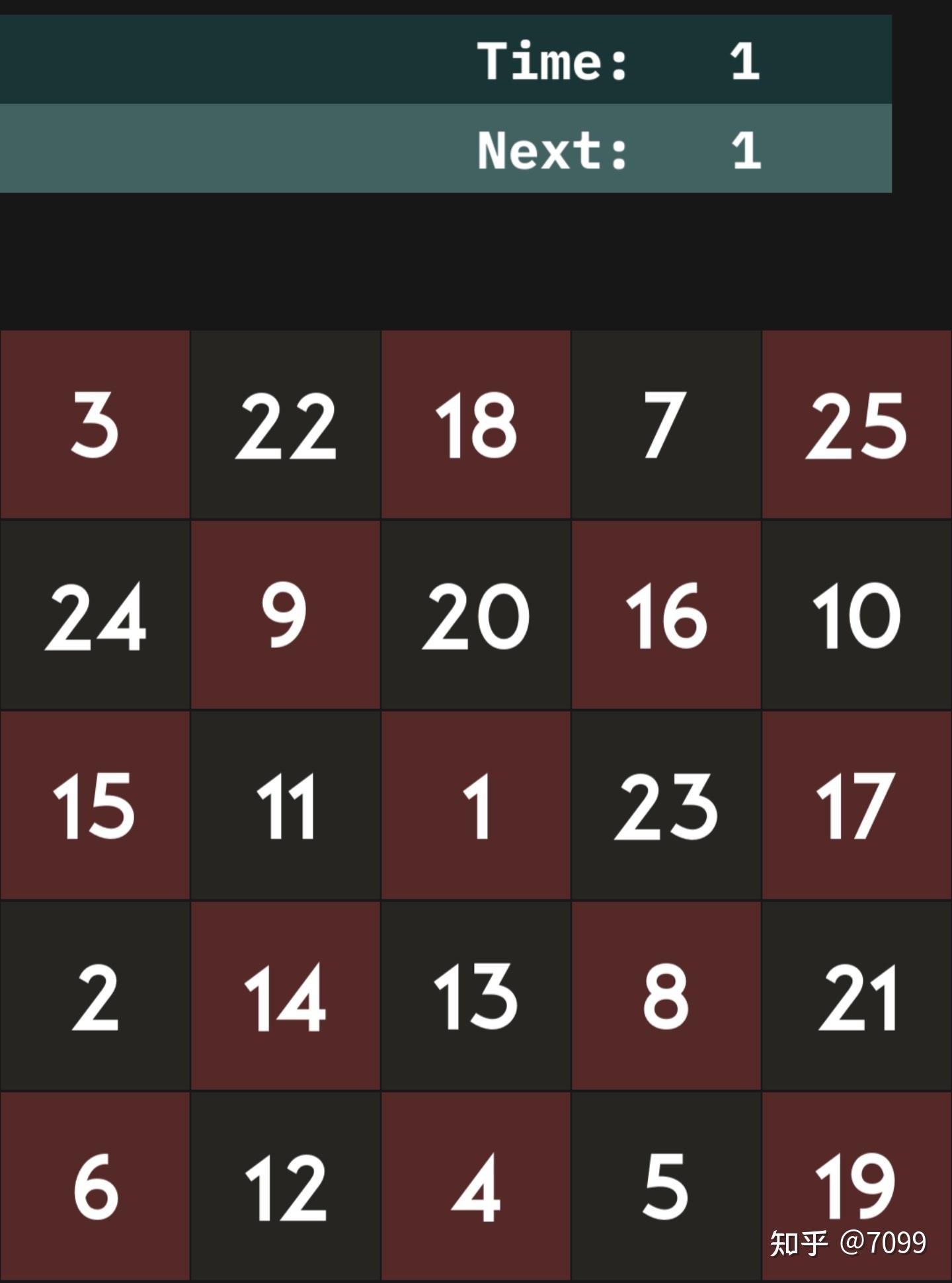 舒尔特表(Schulte Table) - 本人训练成果 - 知乎