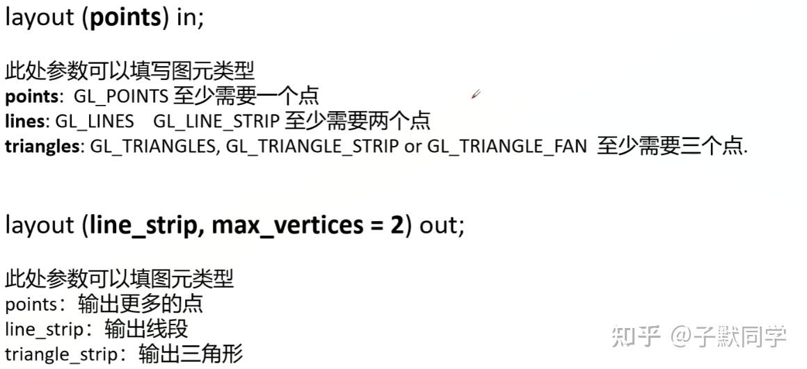 OpenGL GeometryShader原理与绘制法线 - 知乎