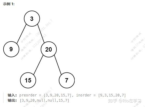 【leetcode学习记录105】——从前序与中序遍历序列构造二叉树 知乎