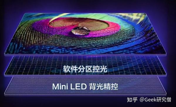 4K 144Hz + HDR1400 的顶级 MiniLED 显示器有多强？AGON PD32M 测评详解 - 知乎