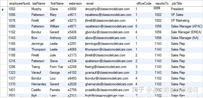 MySQL 基础教程 - SELECT 语句 - 知乎