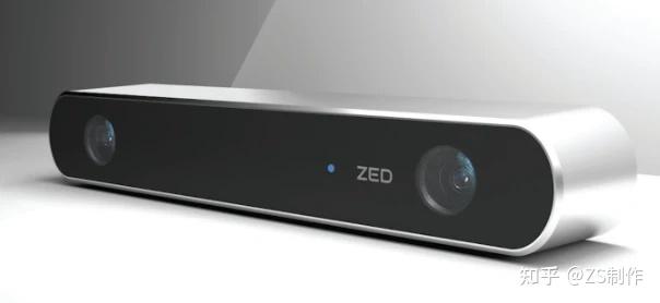ZED2人物定位使用指南（ZED2 Character Positioning User Guide）-23.11 - 知乎