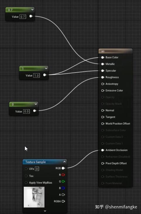 UE5中使用bentNormal - 知乎
