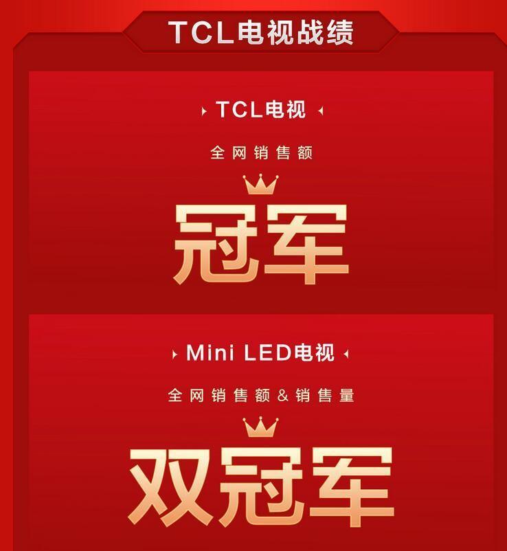 TCL 618战报：电视斩获全渠道双冠 Mini LED称王 - 知乎