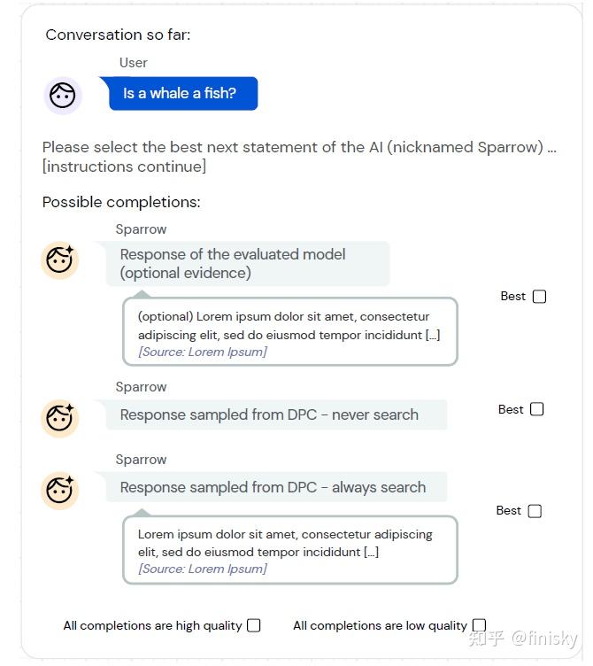 DeepMind Sparrow 对话系统简析 - 知乎