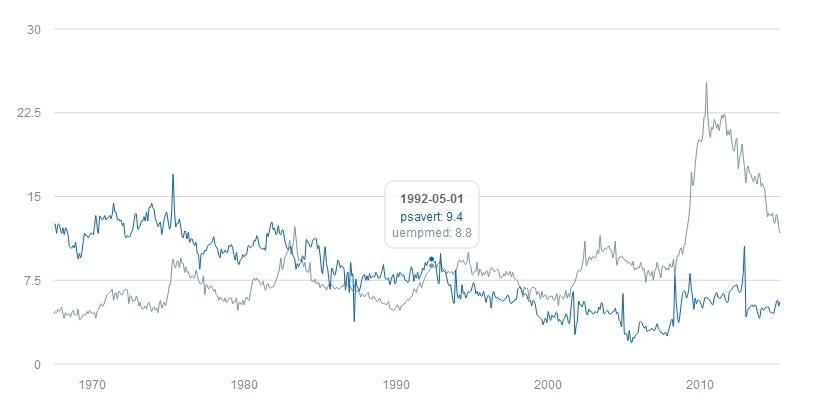 【数据可视化】Rcharts（上） - 知乎