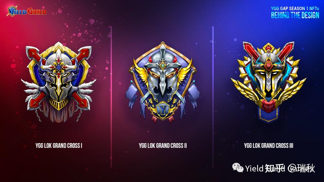 YGG GAP 第一季 NFT 背后的设计理念 - 知乎