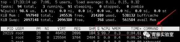 关于挖矿，你需要知道的一切 - 知乎