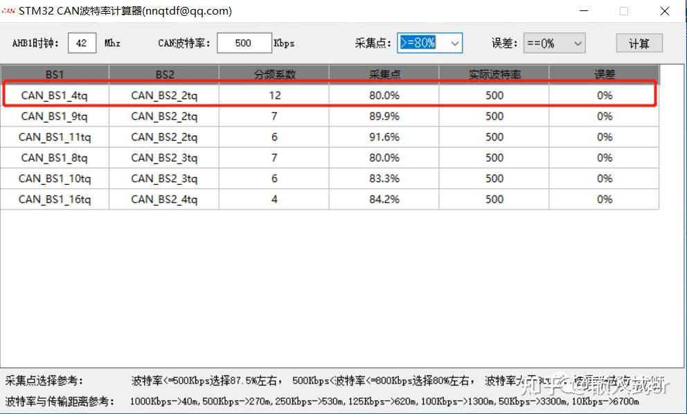 一篇非常详尽的CAN协议学习及实战笔记(基于stm32F4) - 知乎