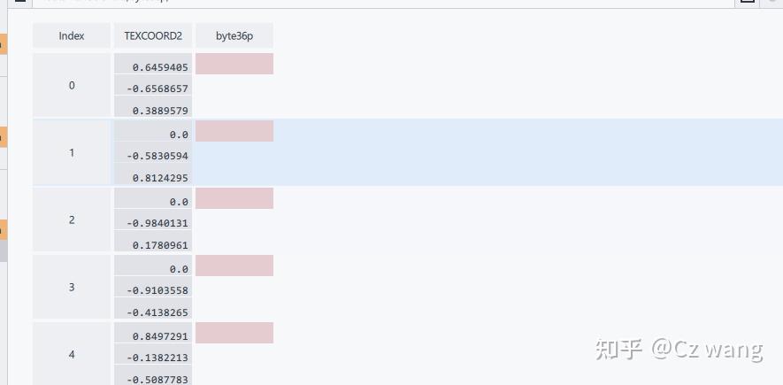 使用Intel GPA在PC上分析游戏渲染流程 - 知乎