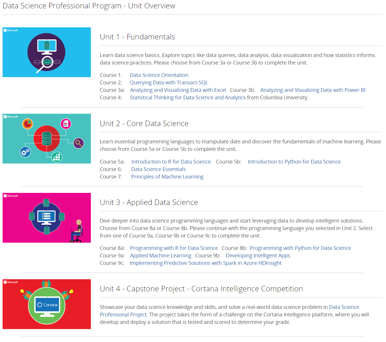 edX课程预告：To Be a Data Scientist - 知乎