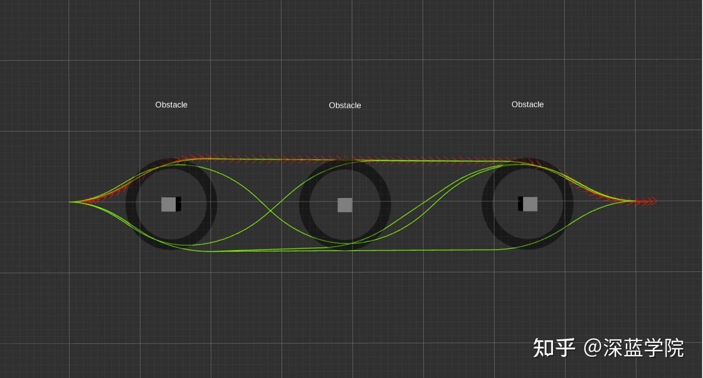 浅谈Time Elastic Band - 知乎