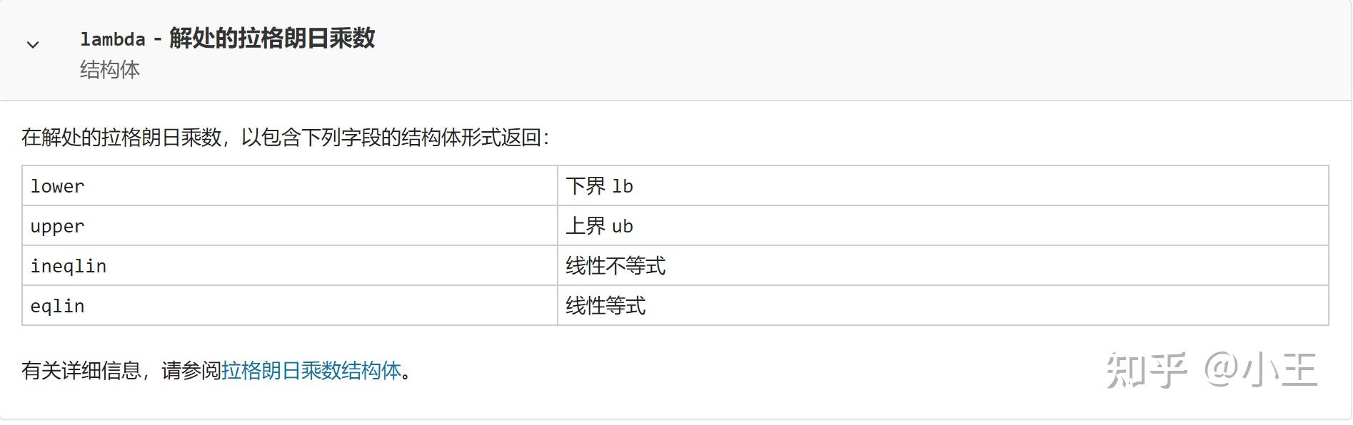 quadprog二次规划函数 - 知乎