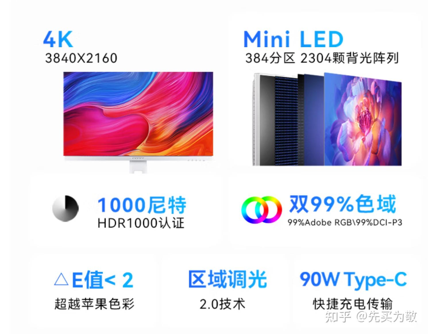 终于有人说清楚MiniLED、QD-MiniLED、OLED、MicroLED了，Mini-LED显示器最新最稳选购攻略，Mini-LED和OLED怎么选，有哪些高性价比Mini-LED显示器推荐