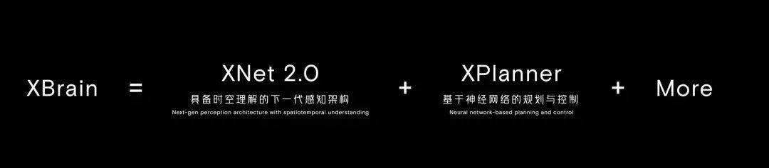 智驾攻城战和技术降本战，小鹏都想赢 - 知乎