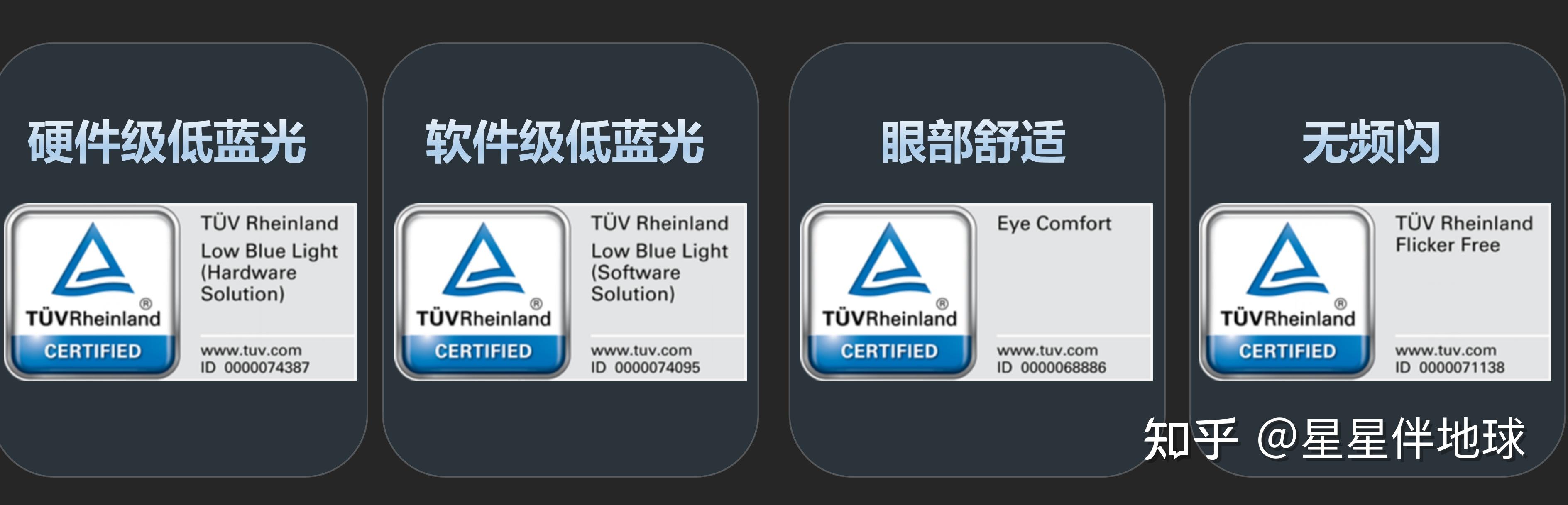 有没有大神莱茵eyesafe认证27寸显示器推荐？
