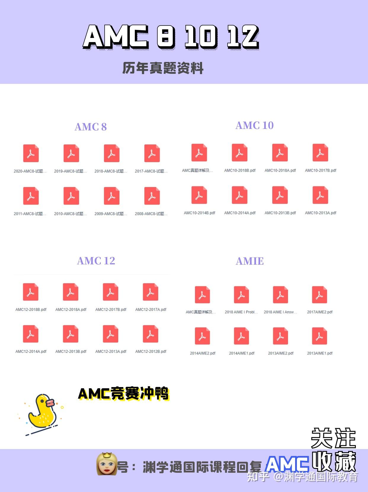 2021秋季AMC10/12晋级分数线已出，刷新最低历史记录!