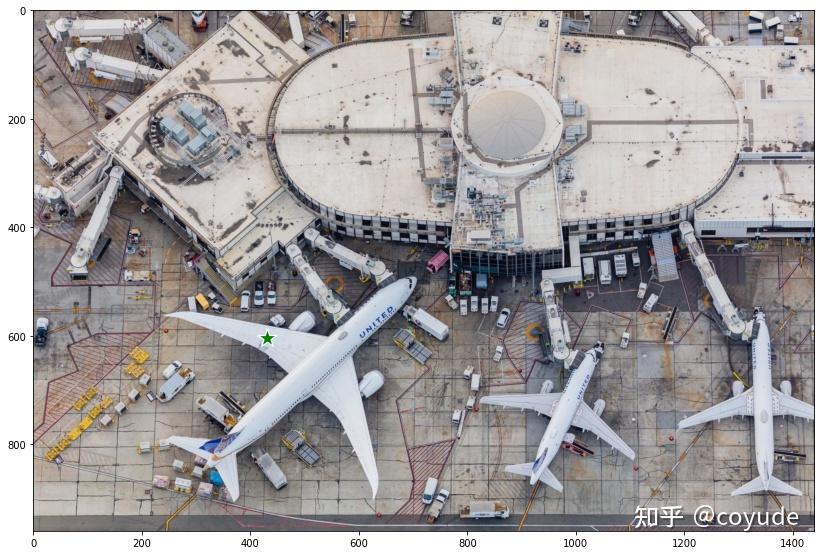 【自用】SAM模型论文笔记与跑通调用代码（segment-anything-model） - 知乎