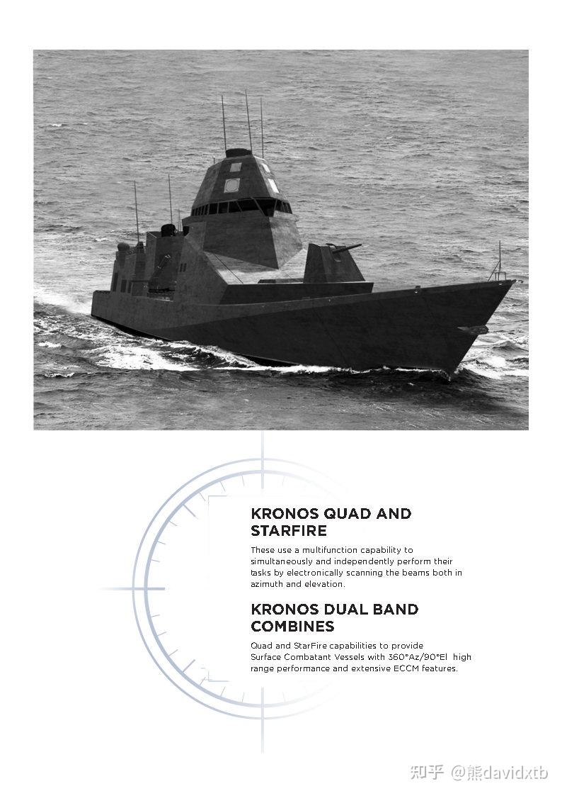 意大利的神盾：EMPAR/EMPAR MFRA/Kronos多功能相位阵列雷达 - 知乎