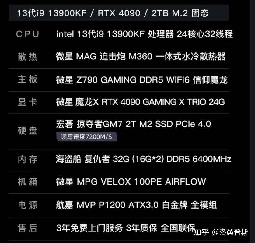 4090主机推荐 - 知乎